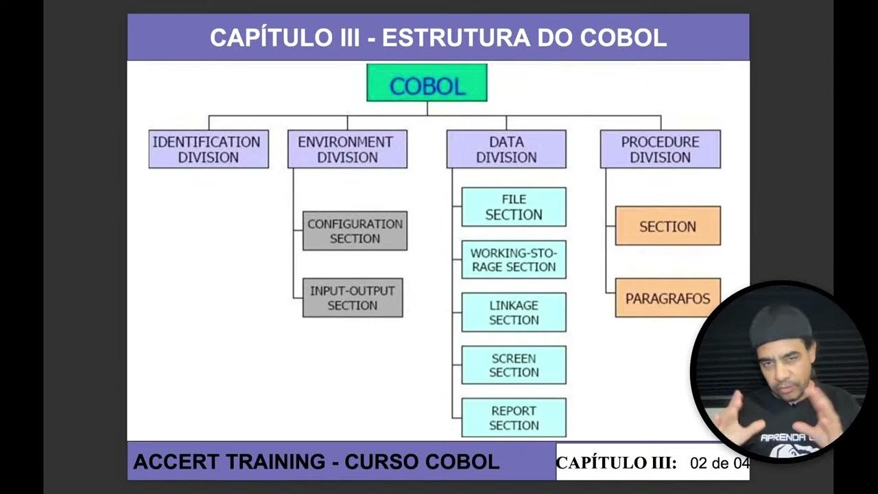 [Aprenda COBOL] - Como programar em COBOL - Parte 2 - YouTube