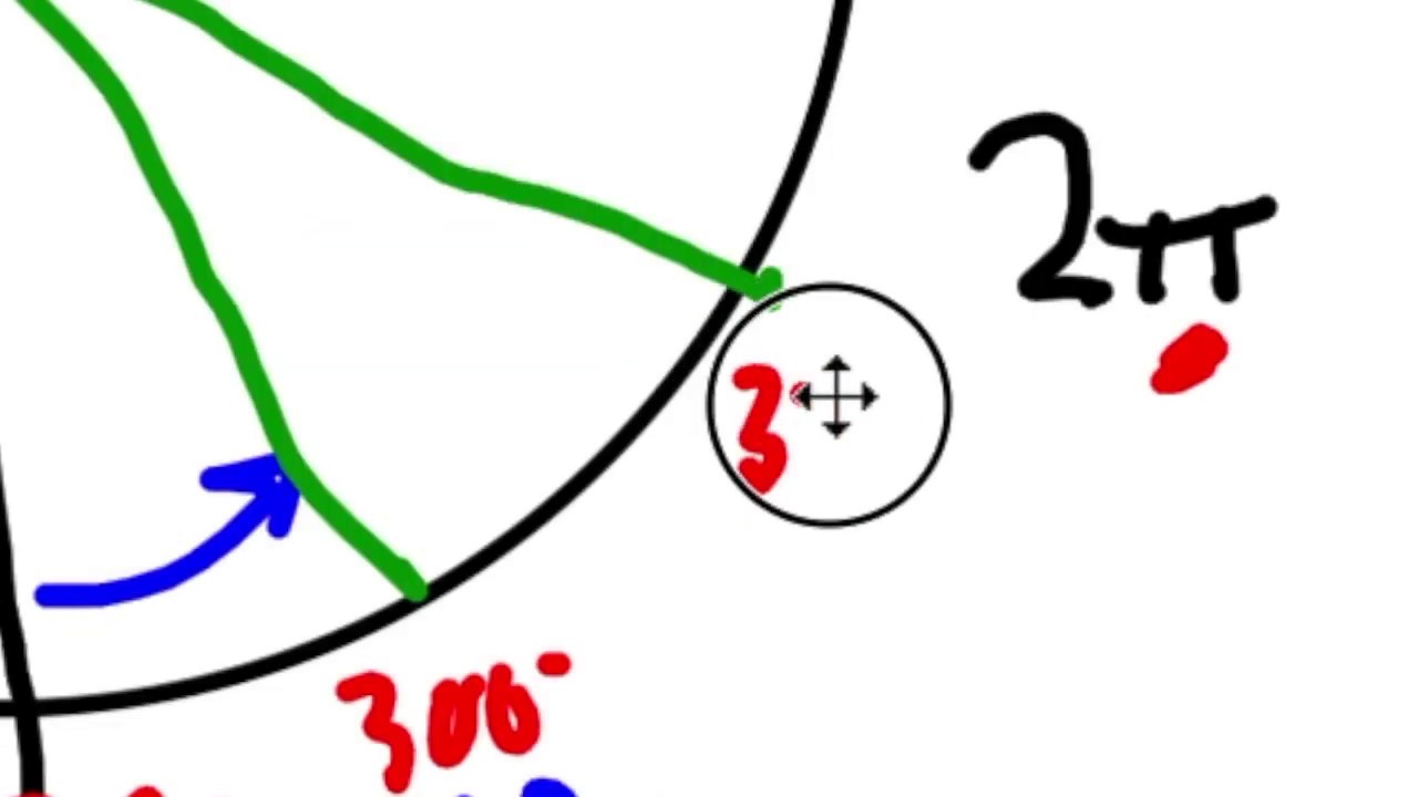 Unit Circle - Intervals of 30 - YouTube