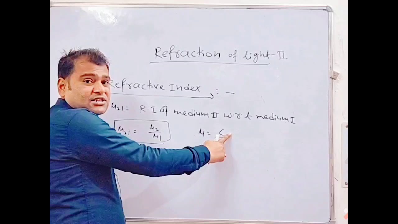 refraction of light | Refractive index | lateral displacement | beam ...