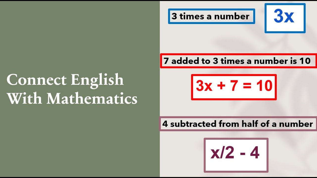 Connect English With Mathematics - YouTube