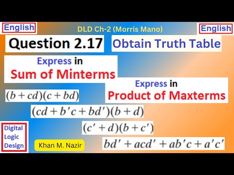 Sum of Minterms || Product of Maxterms || End Chapter Question 2 .17 ...