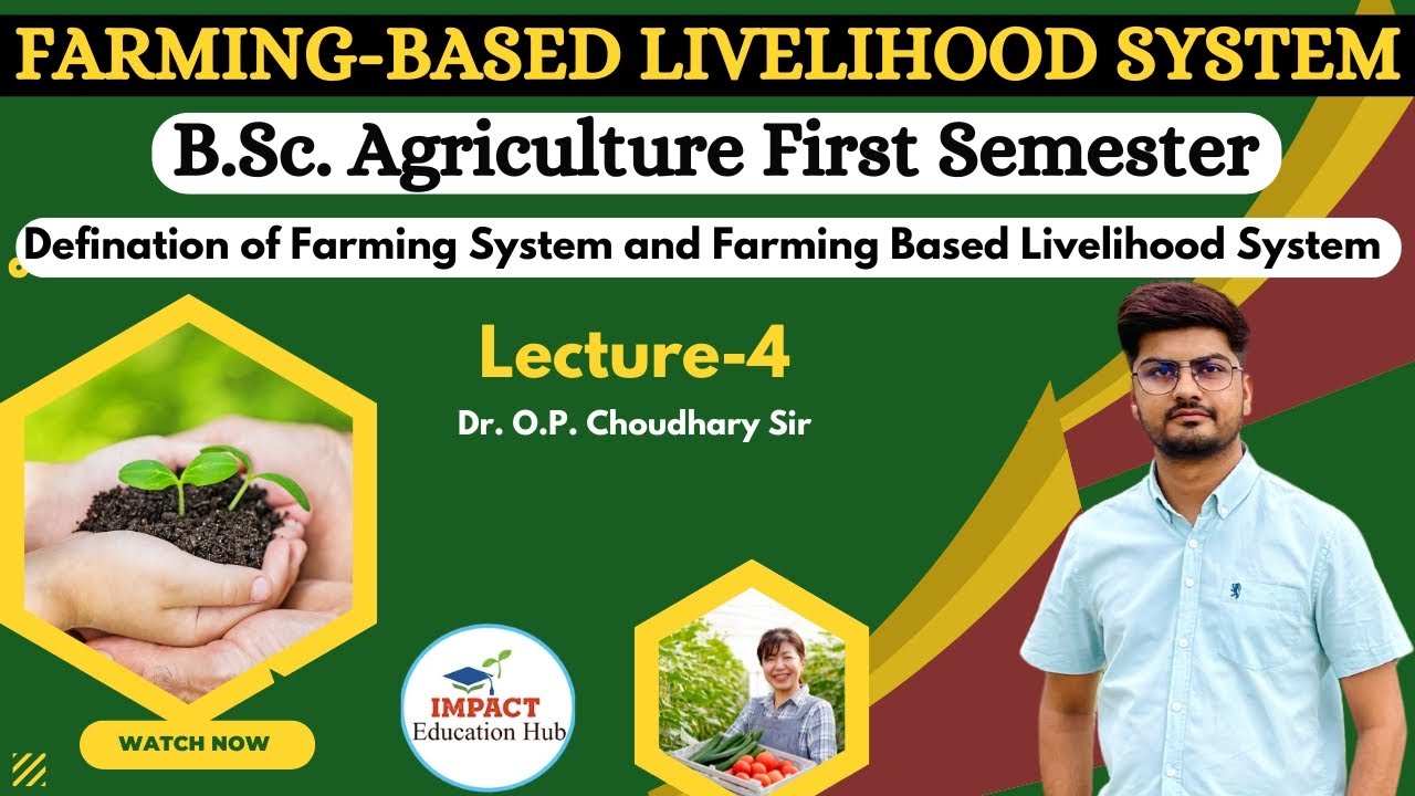 Farming-based Livelihood System II Defination of Farming System and ...