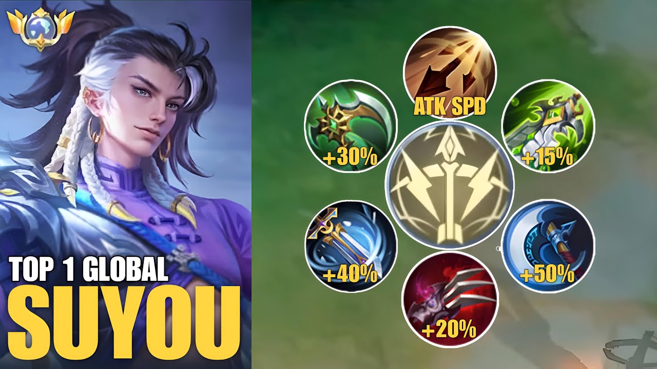 TOP 1 GLOBAL SUYOU FULL CRITICAL BUILD!😱 (CRIT HACK) | SUYOU BEST BUILD ...