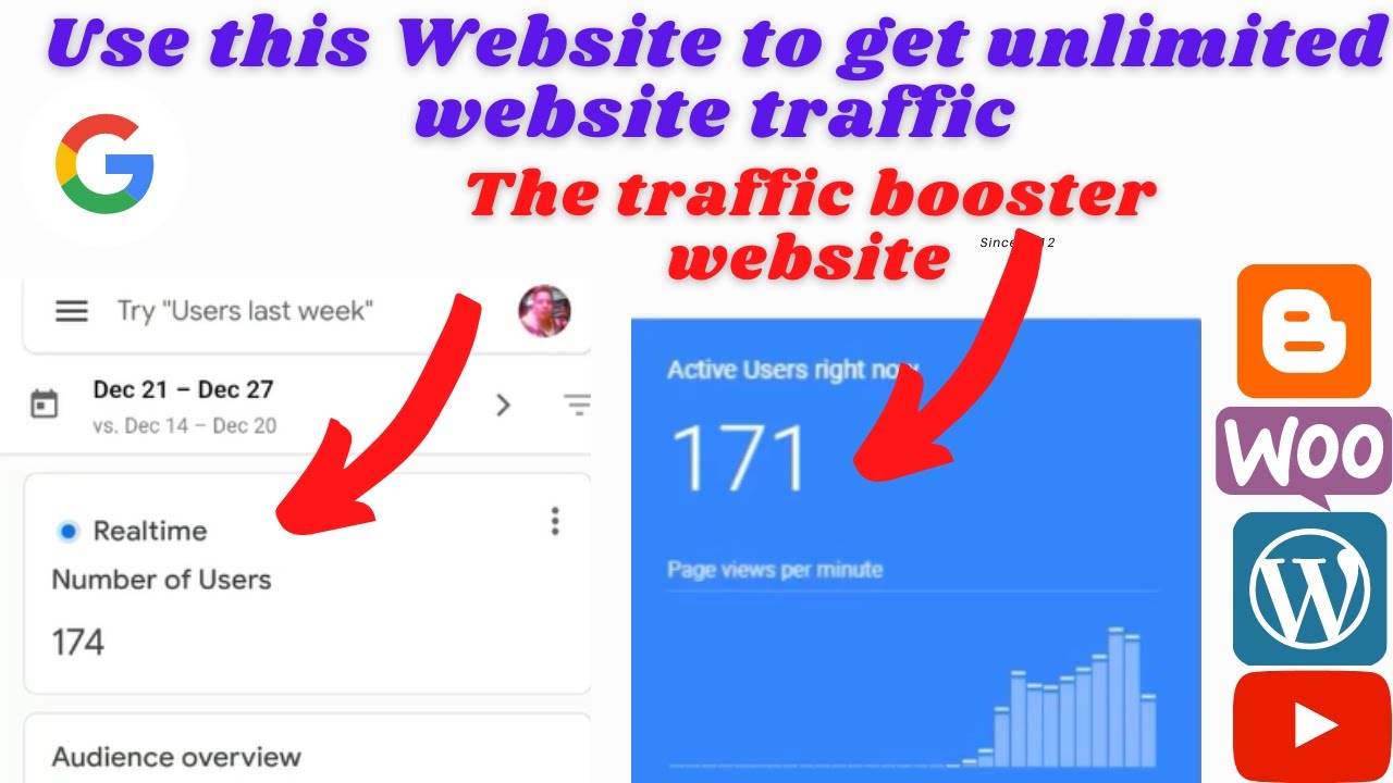 Get Unlimited Website Traffic using SparKTraffic| Best traffic booster ...