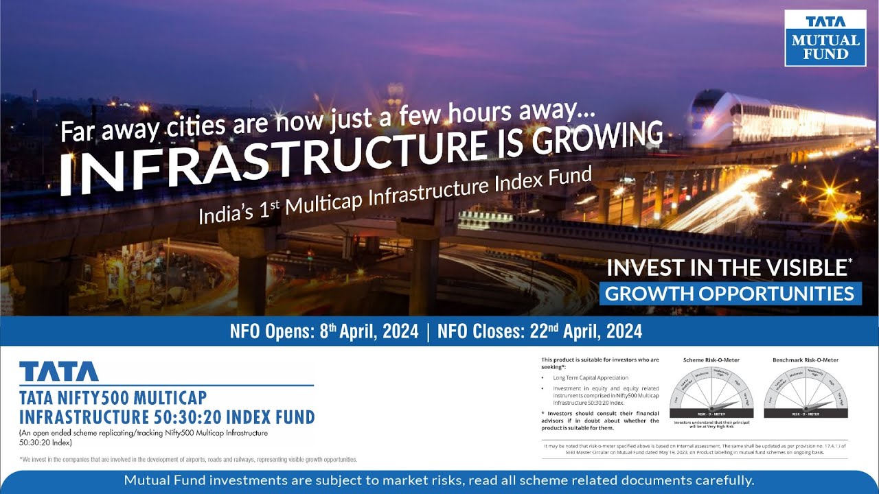 Invest in Tata Nifty500 Multicap Infrastructure 50:30:20 Index Fund ...