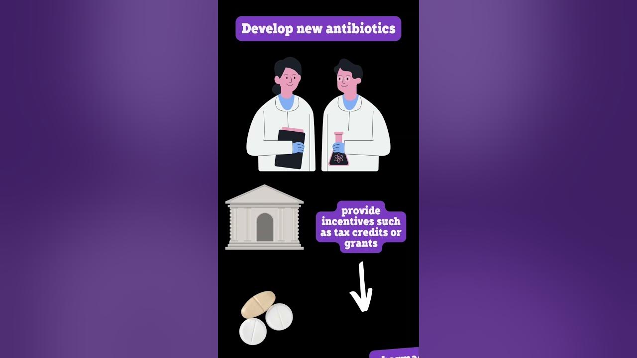 Antibiotic resistance crisis! - YouTube