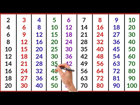 पहाड़े 2 से 20 तक | Tables 2 to 20 | Multiplication Tables | Table of 2 ...