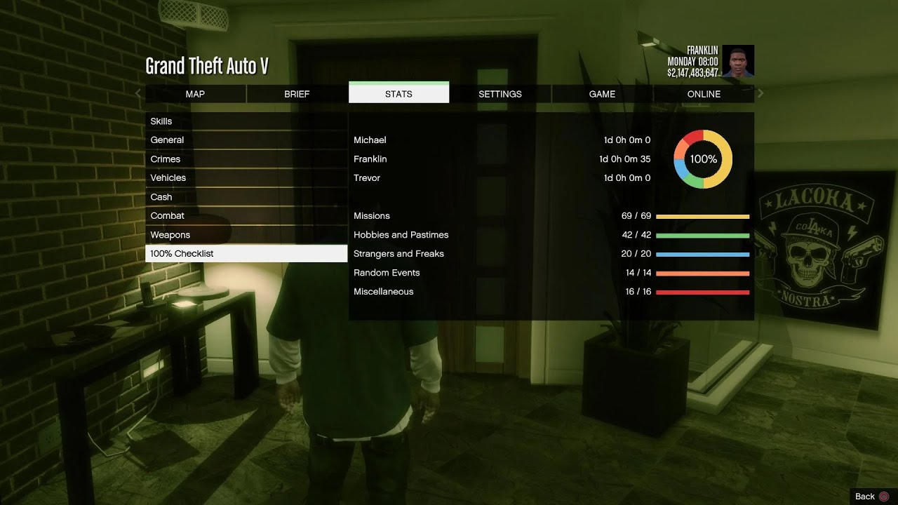 SAVE DATA GTA 5 PC TAMAT 100% COMPLETE ALL MISI TINGGAL MAIN - YouTube