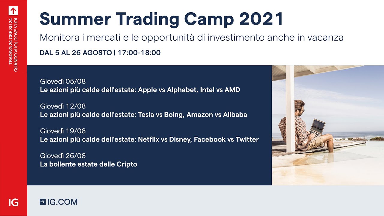 Summer Trading Camp 2021 - YouTube