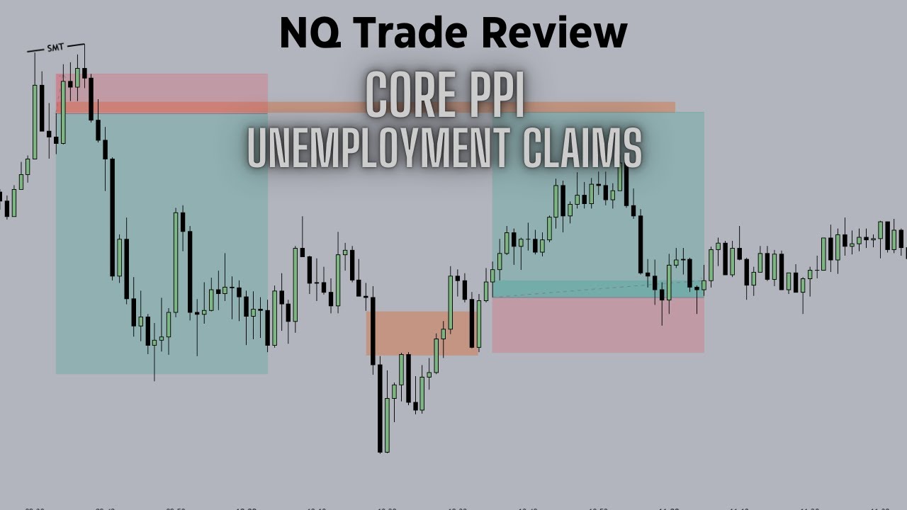 NQ Trade Thursday Core PPi News | ICT Concepts - YouTube
