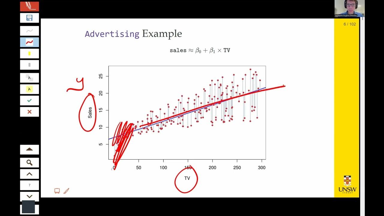 ACTL3142 - Simple Linear Regression - YouTube