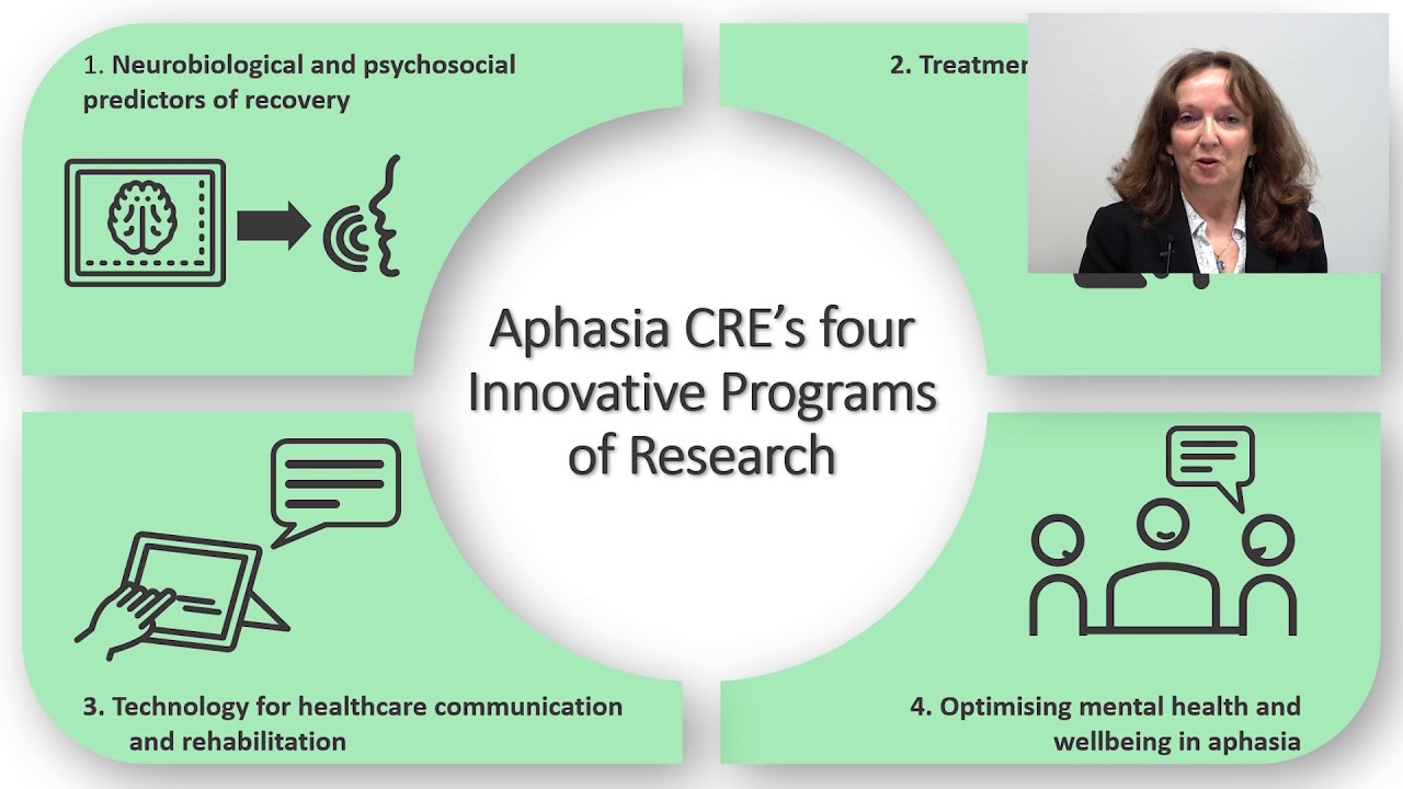 Introduction to the Aphasia CRE Seminar Series presented by Prof ...