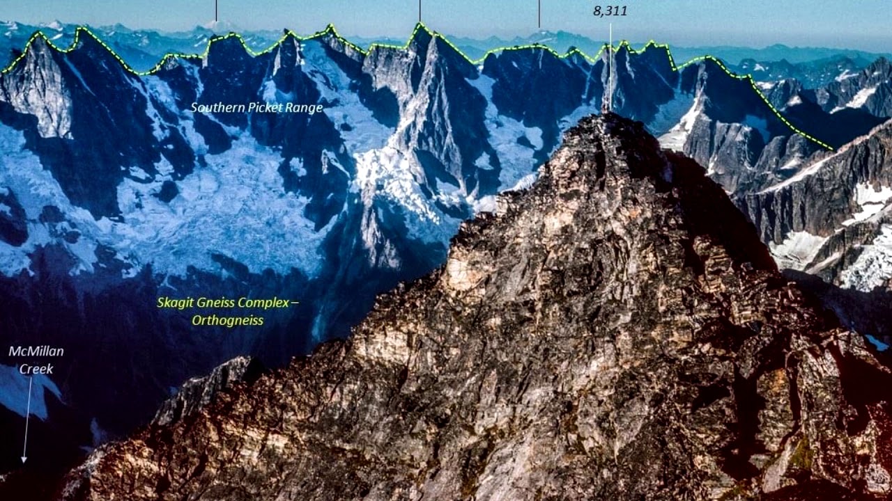 Gary Paull's pictures part 3 - YouTube