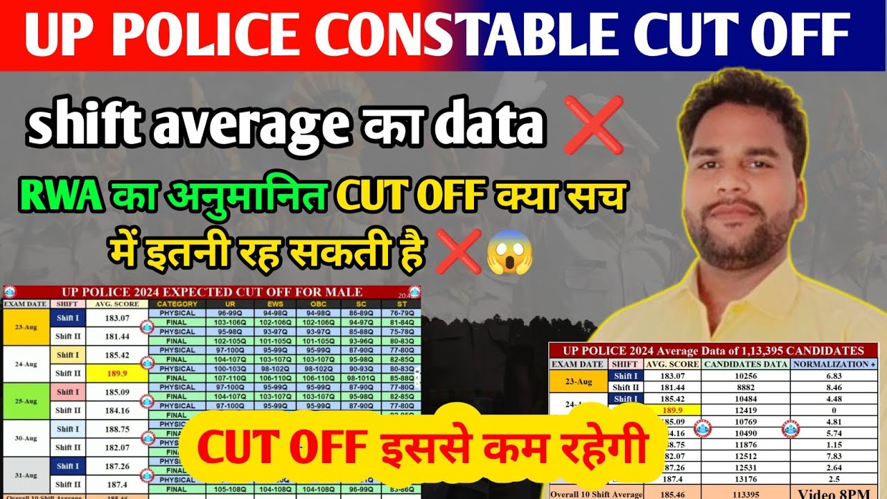 UP POLICE CUT OFF 2024 I UP POLICE CUT OFF AFTER ANSWER KEY I UP POLICE ...