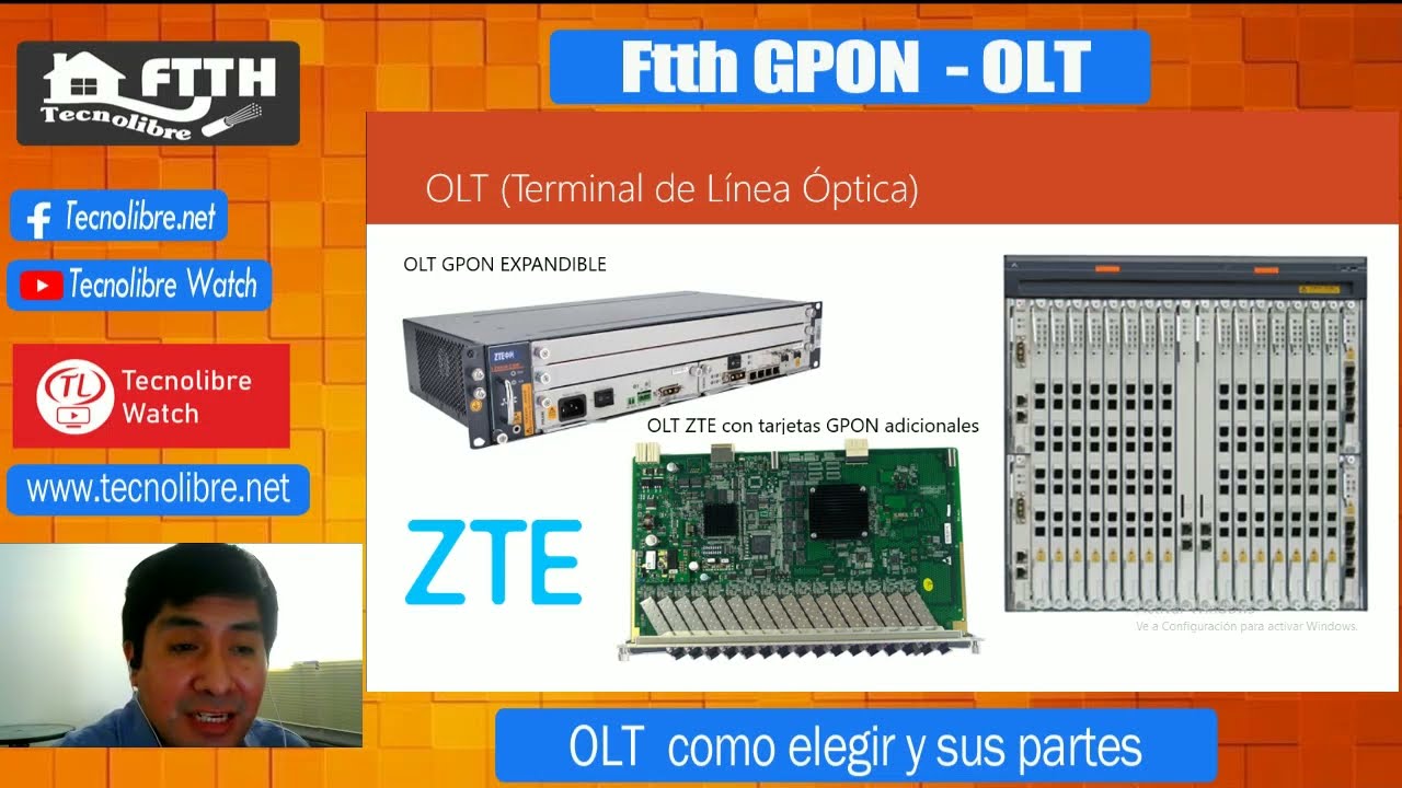Elegir un OLT para iniciar negocio de FIBRA OPTICA - YouTube