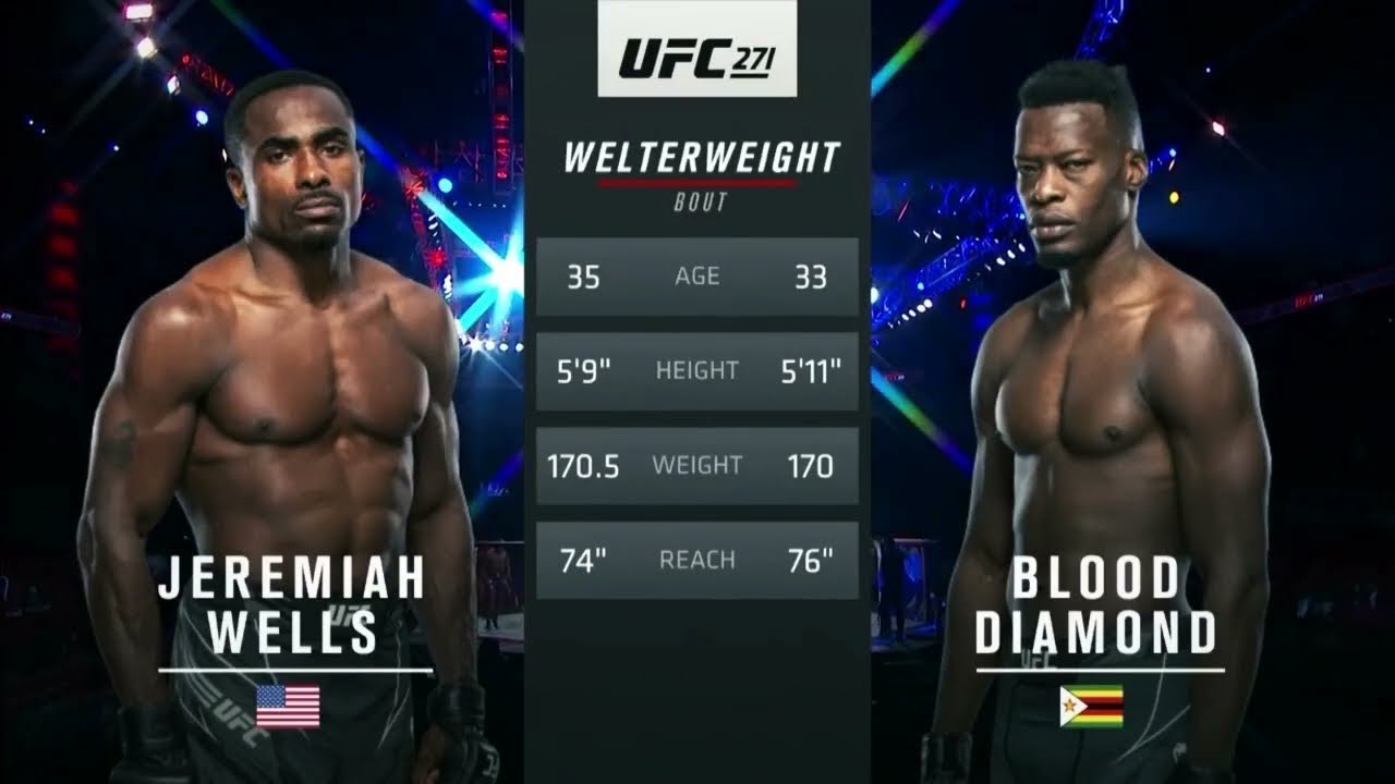 UFC 271 Wells vs Diamond - YouTube