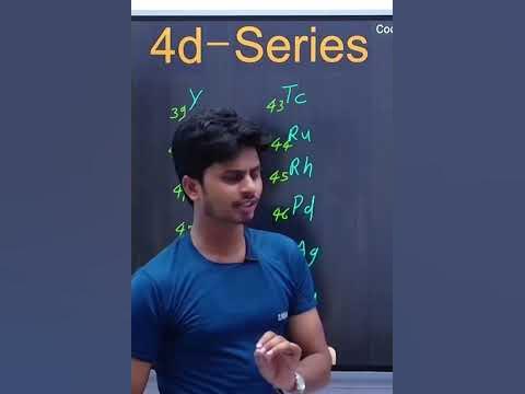 Discover the Mind-Blowing 4D Series Learning Trick - YouTube