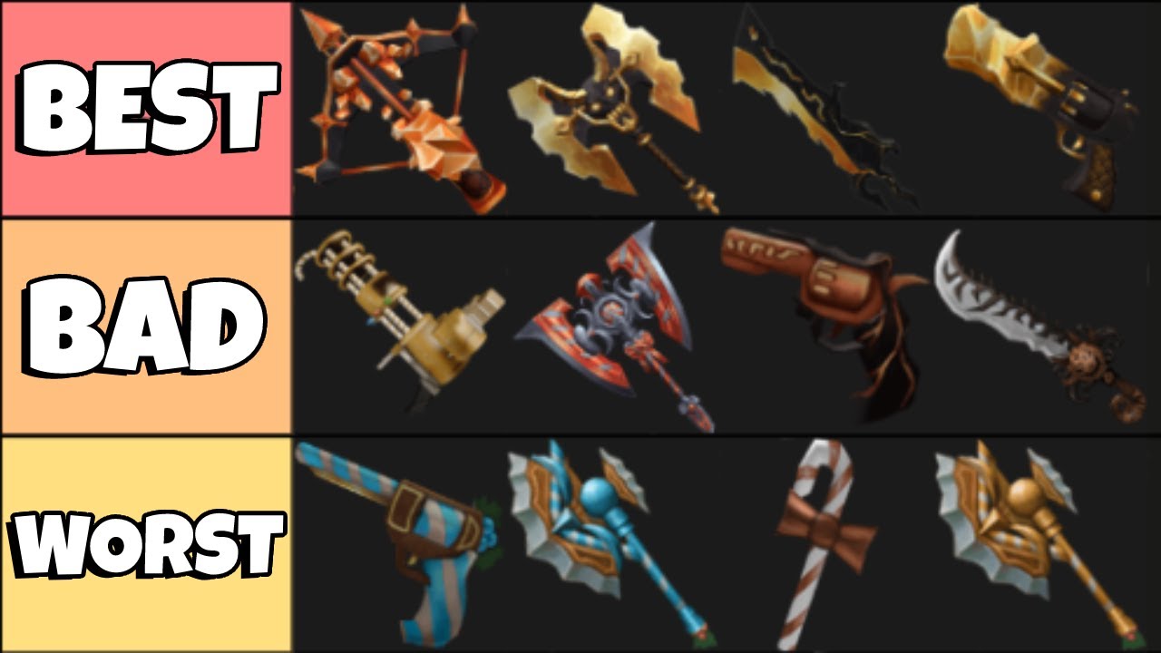 Ranking all Trophys Worst-Best! (MM2) - YouTube