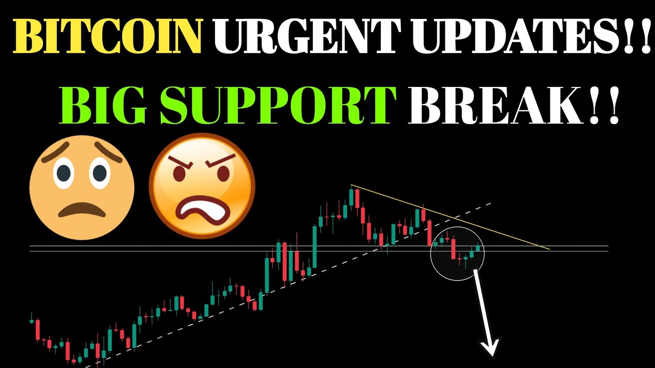 BTC UPDATE TODAY | BTC PRICE PREDICTION | BTC LATEST UPDATE | BITCOIN ...