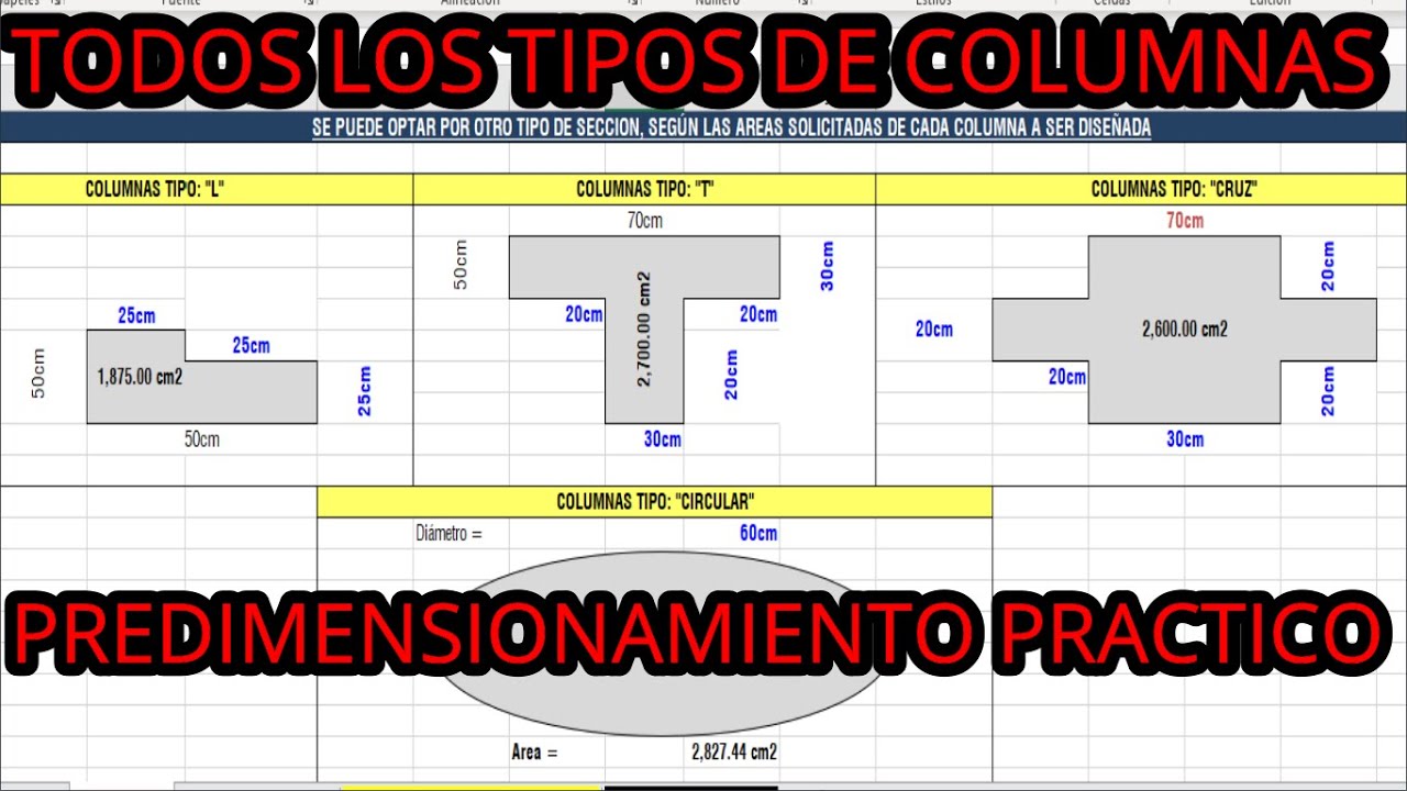 PREDIMENSIONAMIENTO DE COLUMNAS (ESQUINA, CENTRAL Y LATERAL) - YouTube