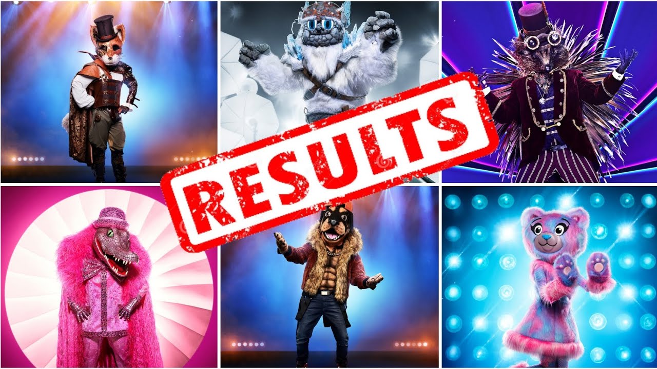 Candy's Masked YouTuber S3 ep.4|Results - YouTube