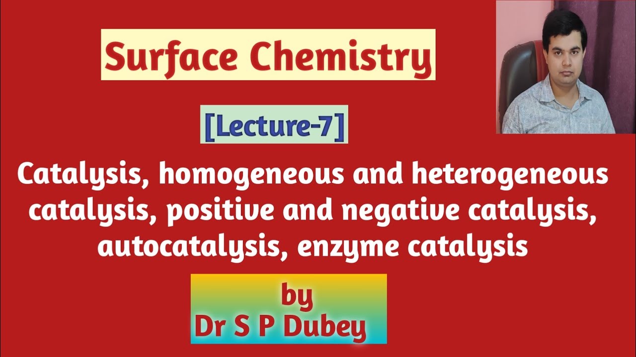 Catalysis | Surface Chemistry [Lec-7] - YouTube