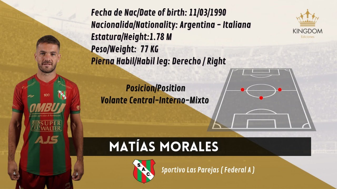 Matias Morales // Volante Central - Interno - Mixto 2022 - YouTube