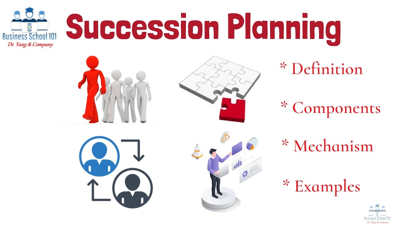 What is Succession Planning? | From A Business Professor - YouTube