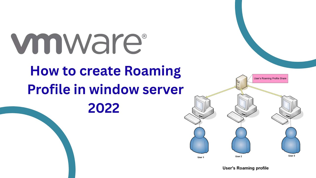 How to Create a Roaming Profile in Windows Server 2022 | Step-by-Step ...