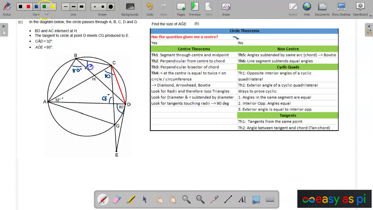 Using The Circle Geometry Flowchart#2 - YouTube