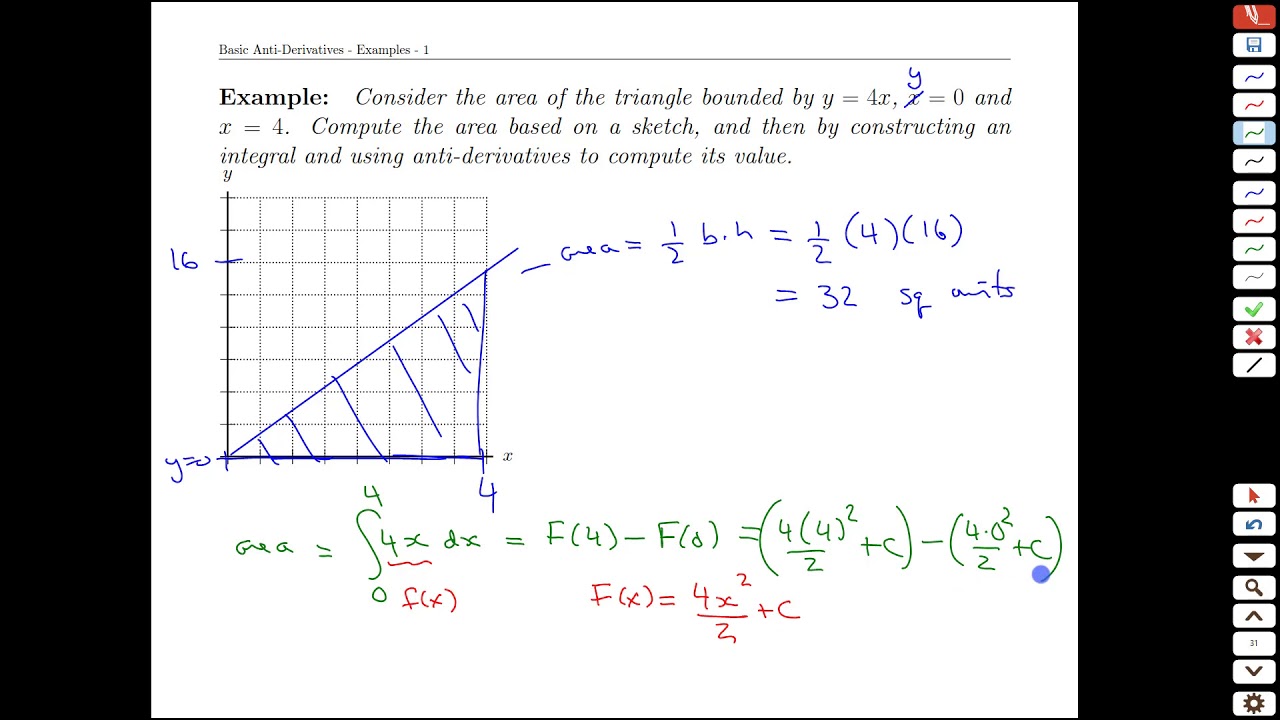 Unit 9-9 Basic Anti Derivatives Examples - MATH 121 - YouTube