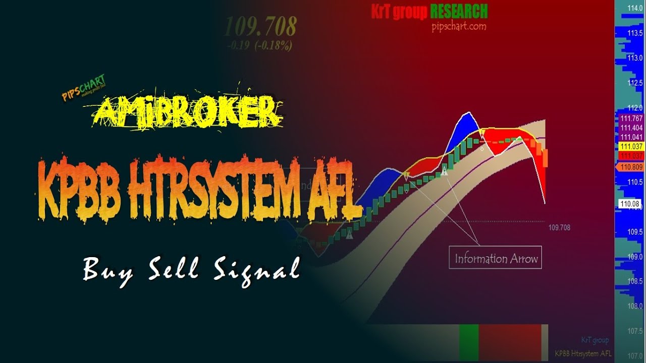𝐀𝐦𝐢𝐛𝐫𝐨𝐤𝐞𝐫 𝐀𝐅𝐋 𝟮.𝟬 - Kpbb Htrsystem AFL - YouTube