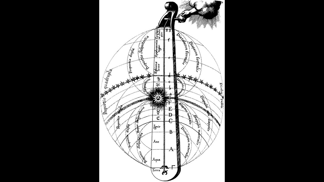 Counterpoint Course - Lesson 1 - 27/01/2022. Why should we study ...