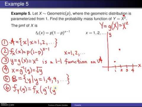 Transformation technique for discrete random variables -- Example 1 ...