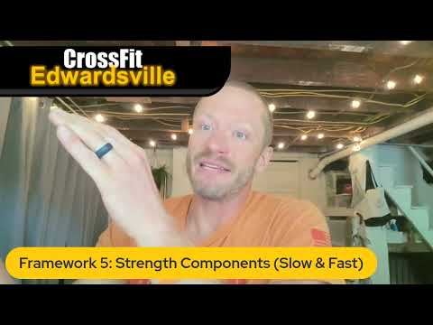 CFECP- CrossFit Workouts- Professional Analysis (Part 3- Stronger)- 06-10-25 - YouTube