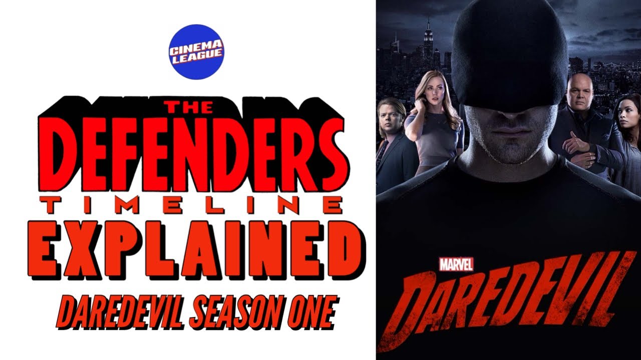 The Defenders Timeline Explained | Daredevil Season One - YouTube