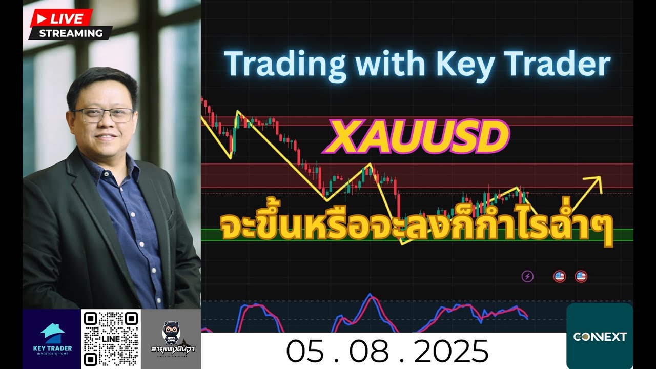 Live เทรดทอง 05.08.25 เตรียมความพร้อมก่อน Party Trade !! #เทรดทอง ...