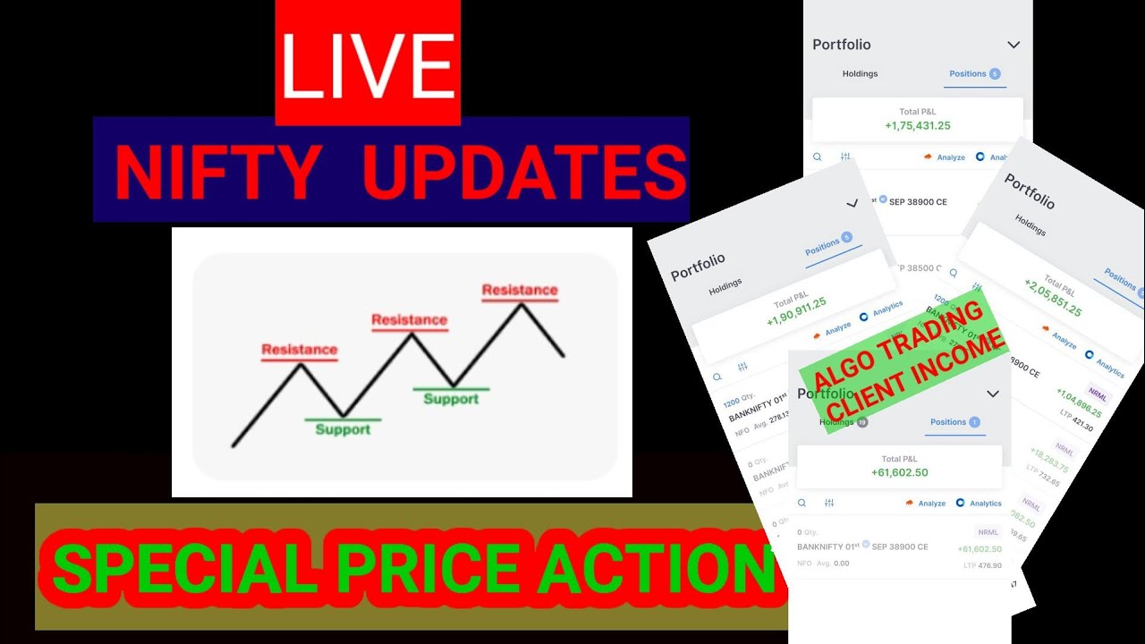 nifty live update, robot trading, copy trading, option , software ...