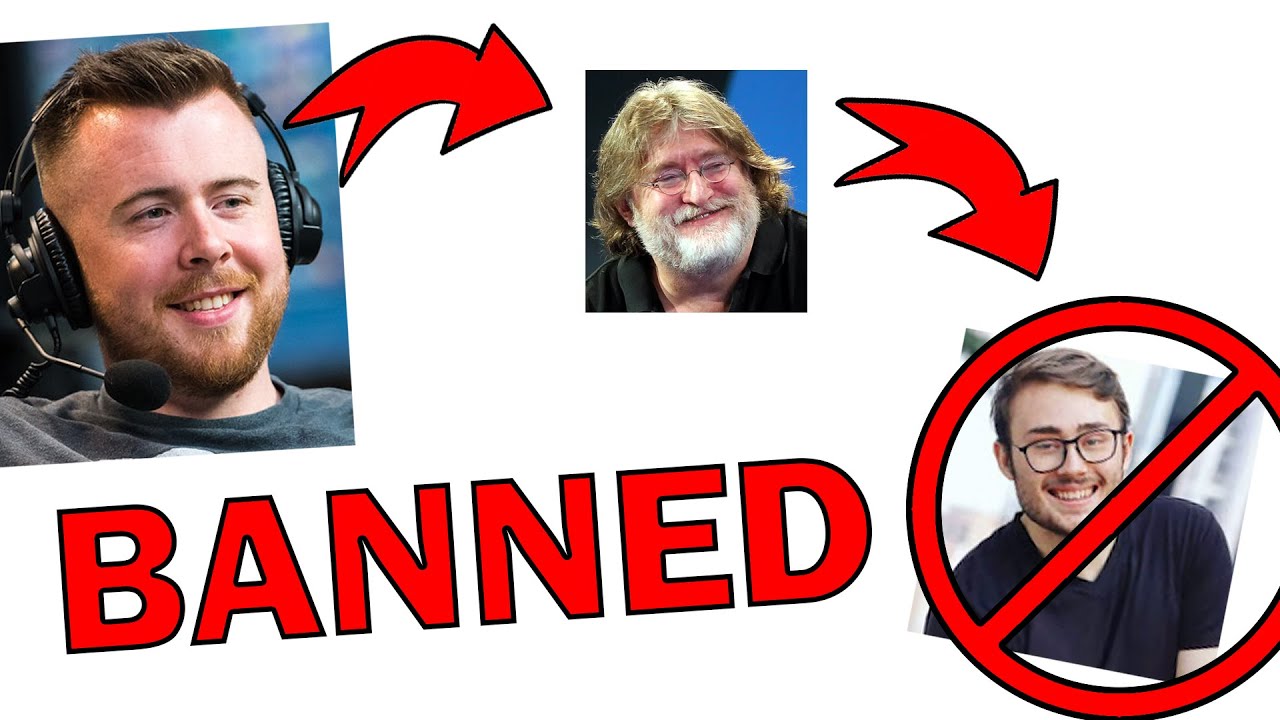 How Cap got Henry BANNED from Dota 2 - YouTube