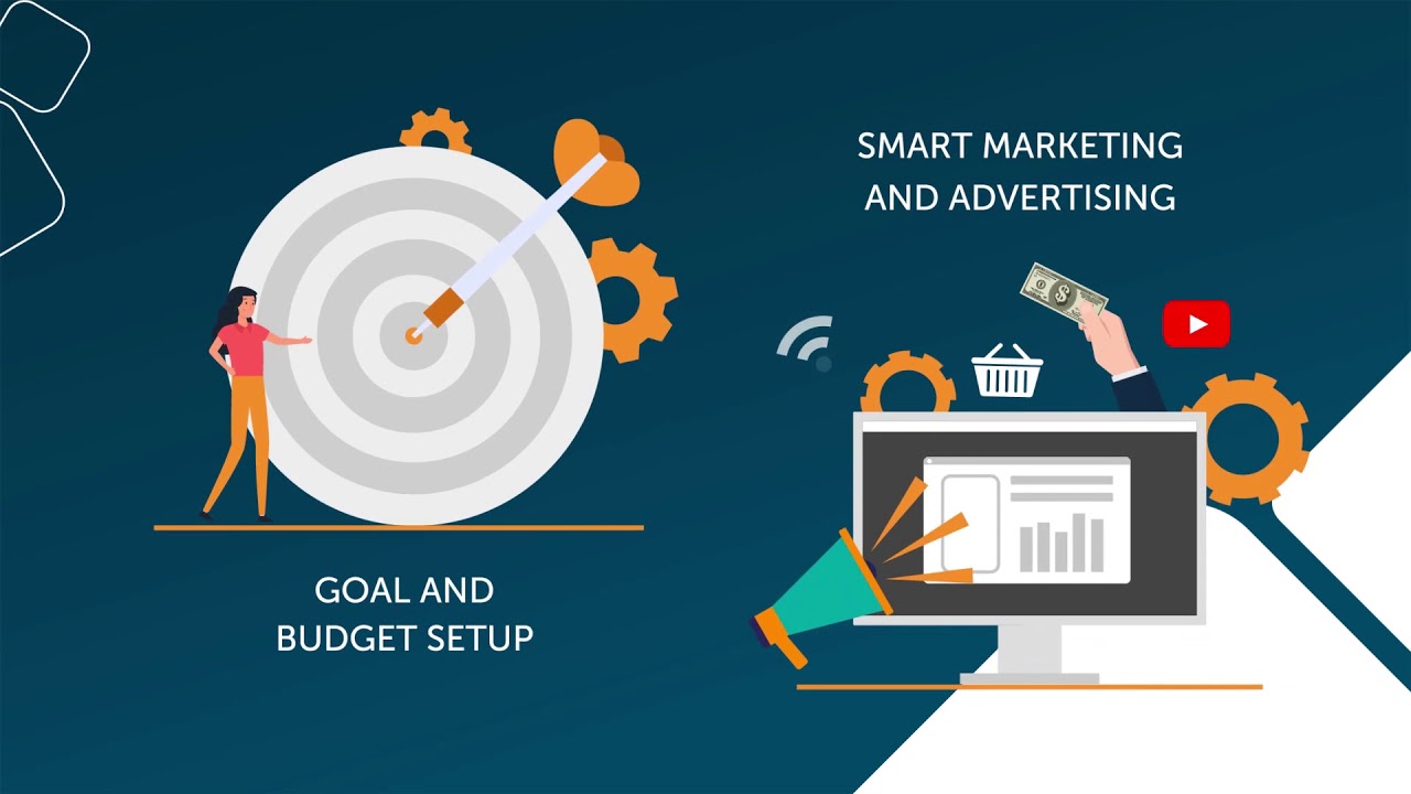 ETHIX Digital Banking Channels - YouTube