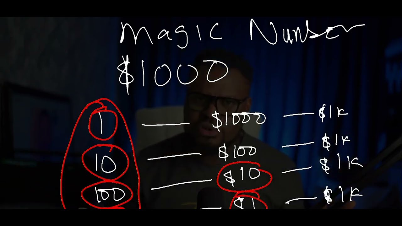 Online 1k club Presentation - YouTube