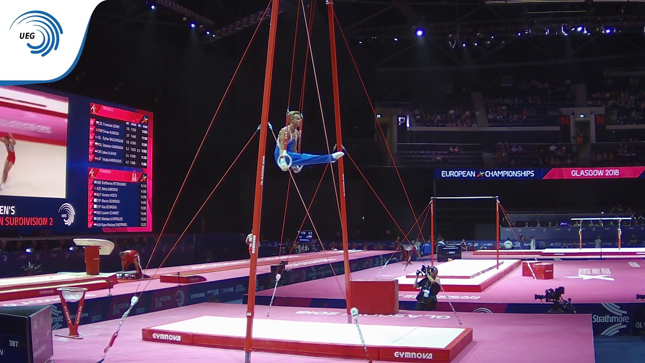 Valgard REINHARDSSON (ISL) - 2018 Artistic Gymnastics Europeans ...