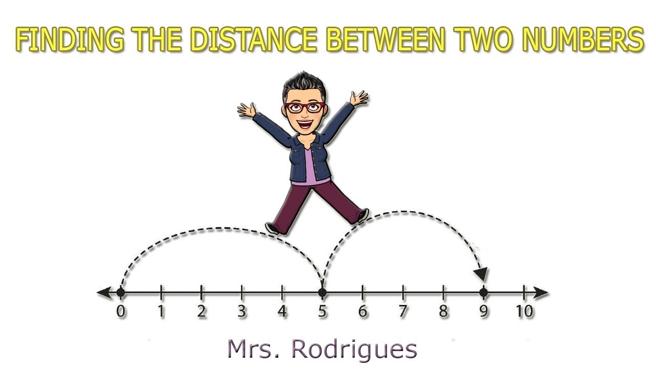 Finding The Distance Between Two Numbers Follow Along Step By finding-the-distance-between-two-numbers-follow-along-step-by