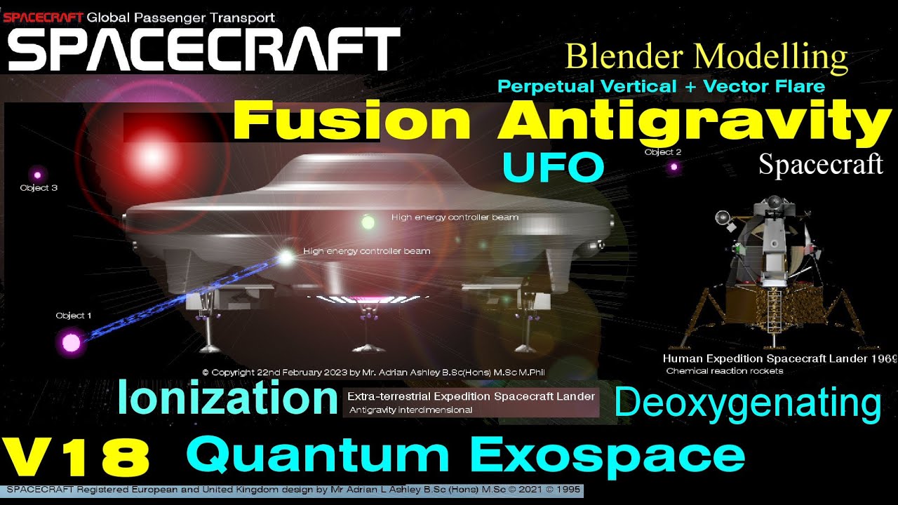 Tsiolkovsky rocket equation, DELTA V, Gravity Freefall; Description ...