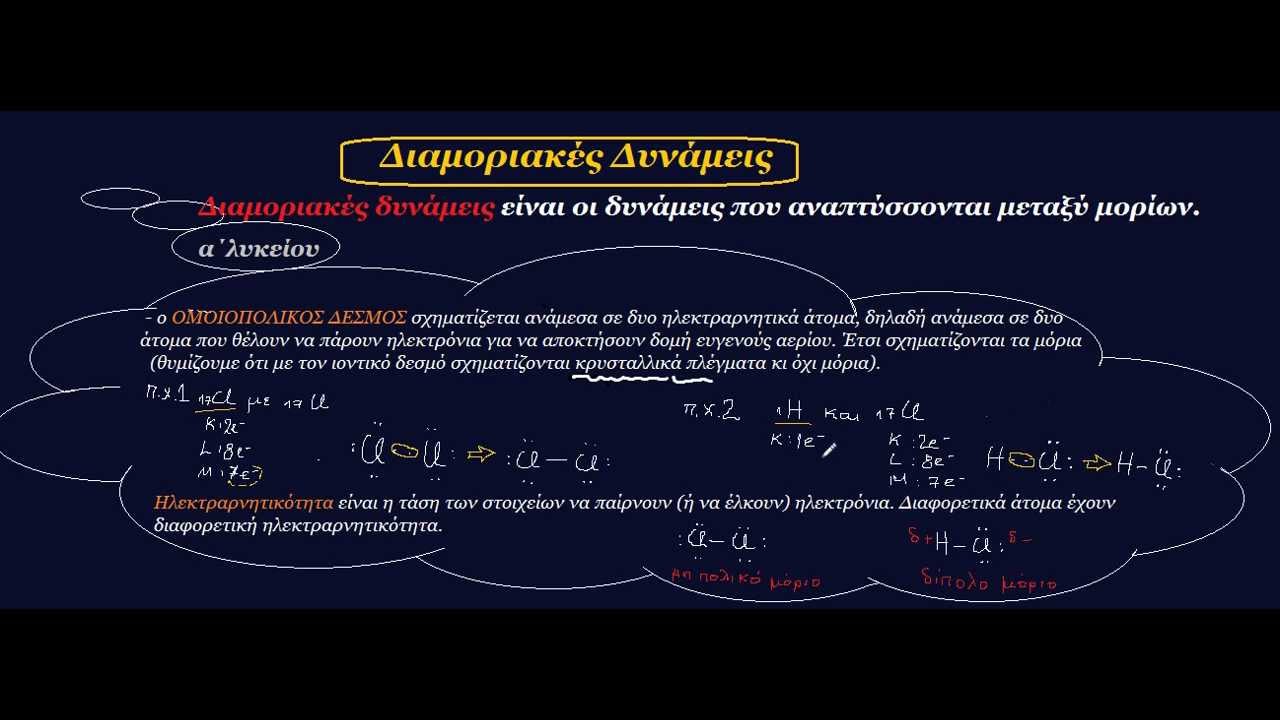 Διαμοριακες Δυνάμεις1 - YouTube