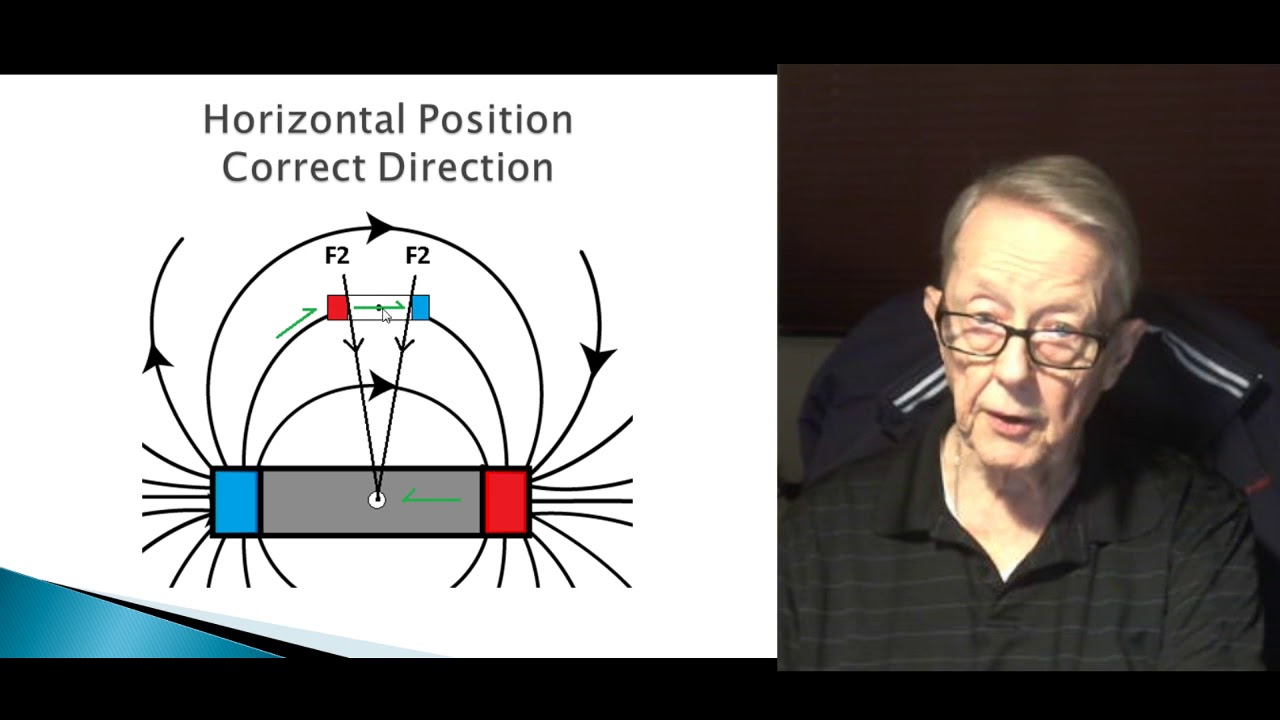 Compass Needle and Magnet - YouTube