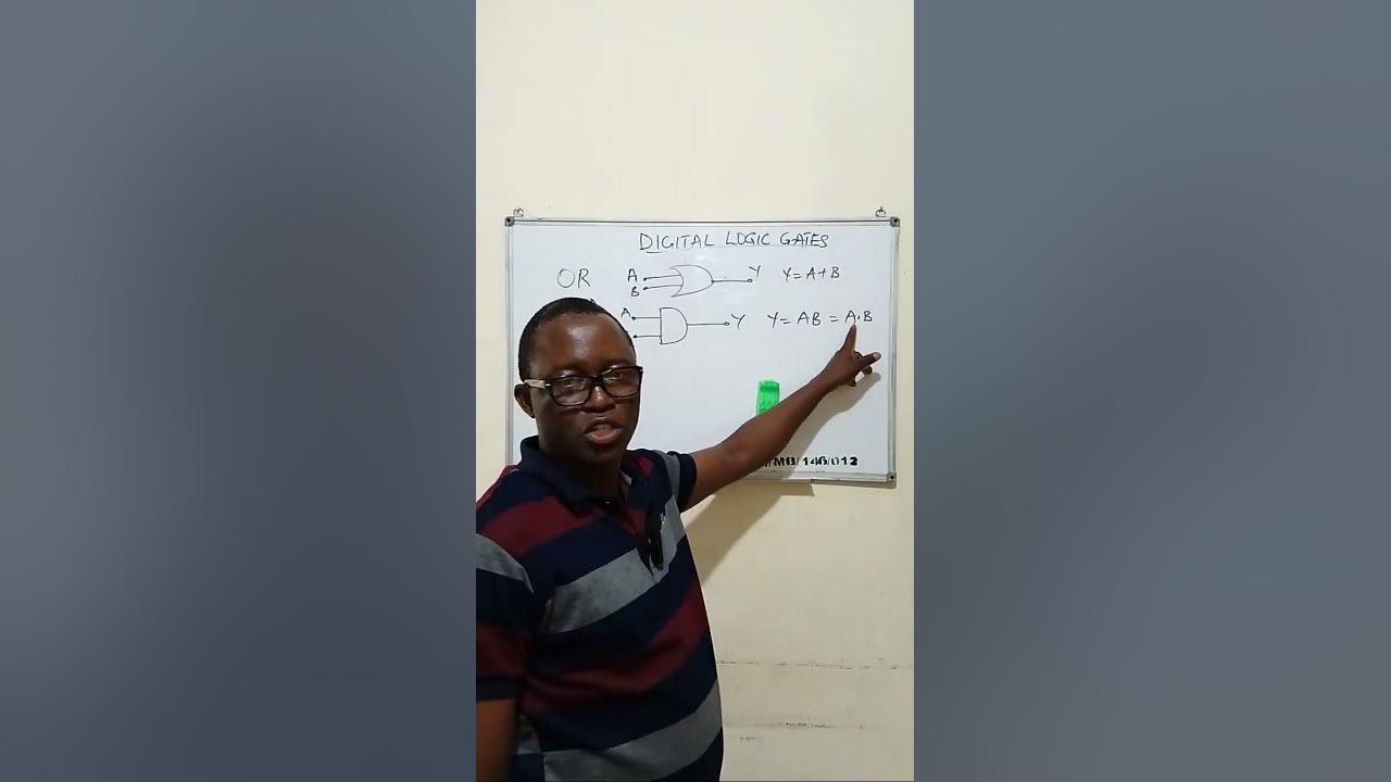 Theory of Digital Electronics | Logic Minimization | Boolean Algebra @electro_teach - YouTube