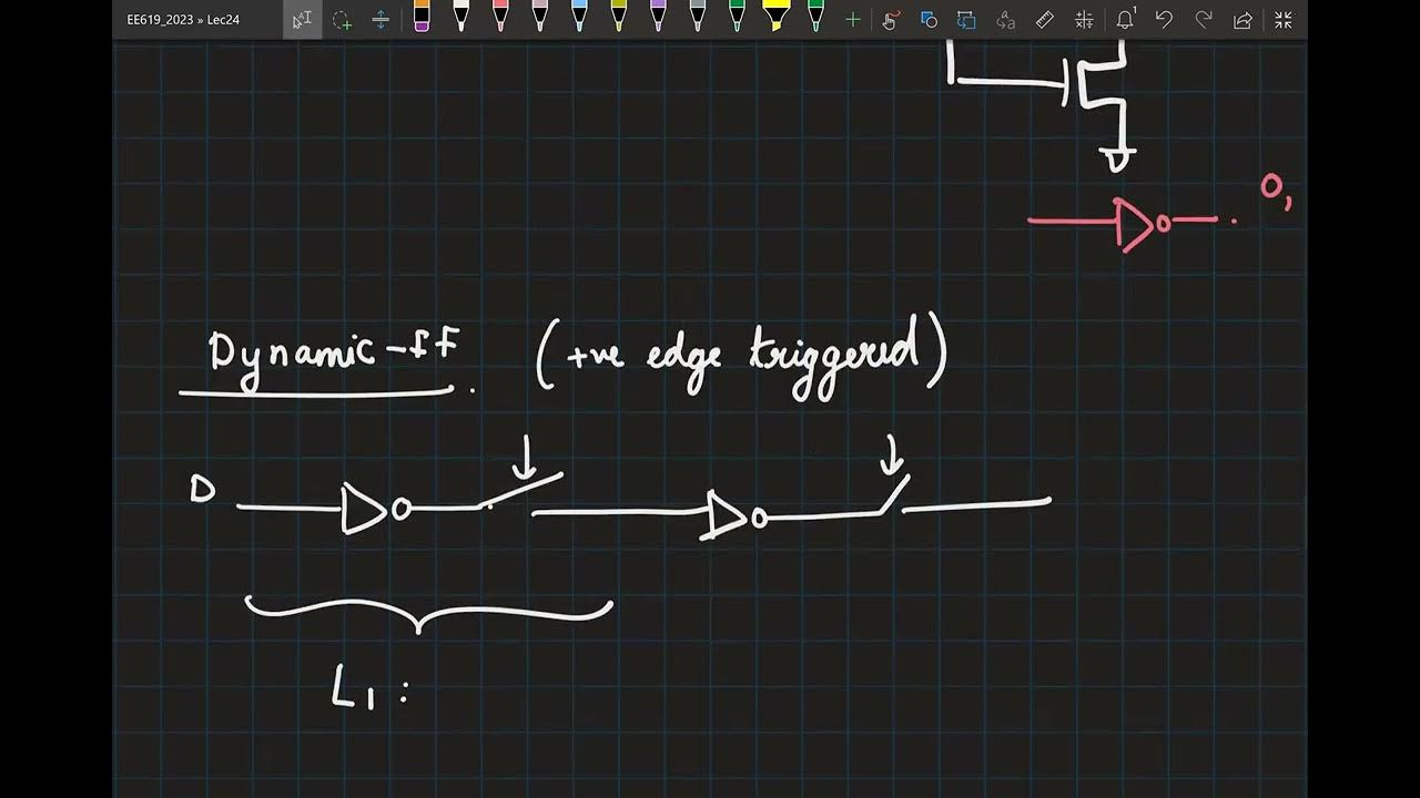Lecture 24: Dynamic flip-flops - YouTube
