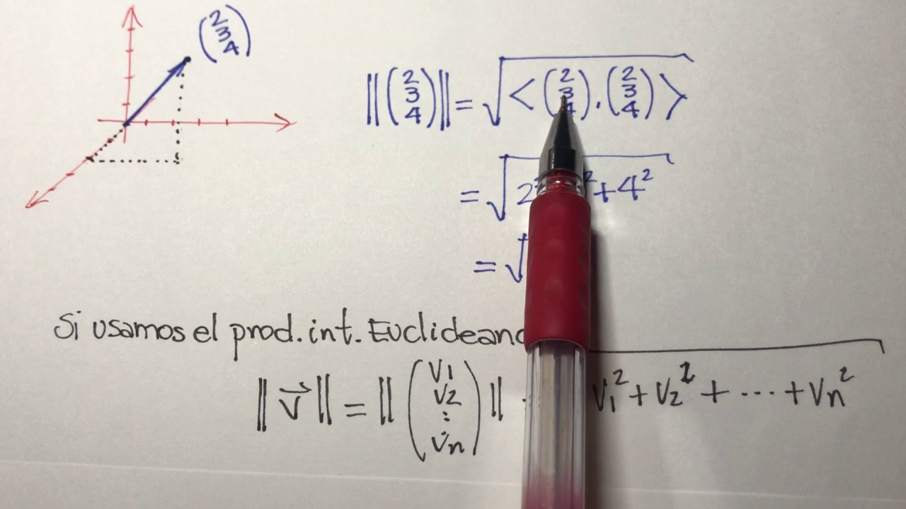 La norma de un vector. - YouTube