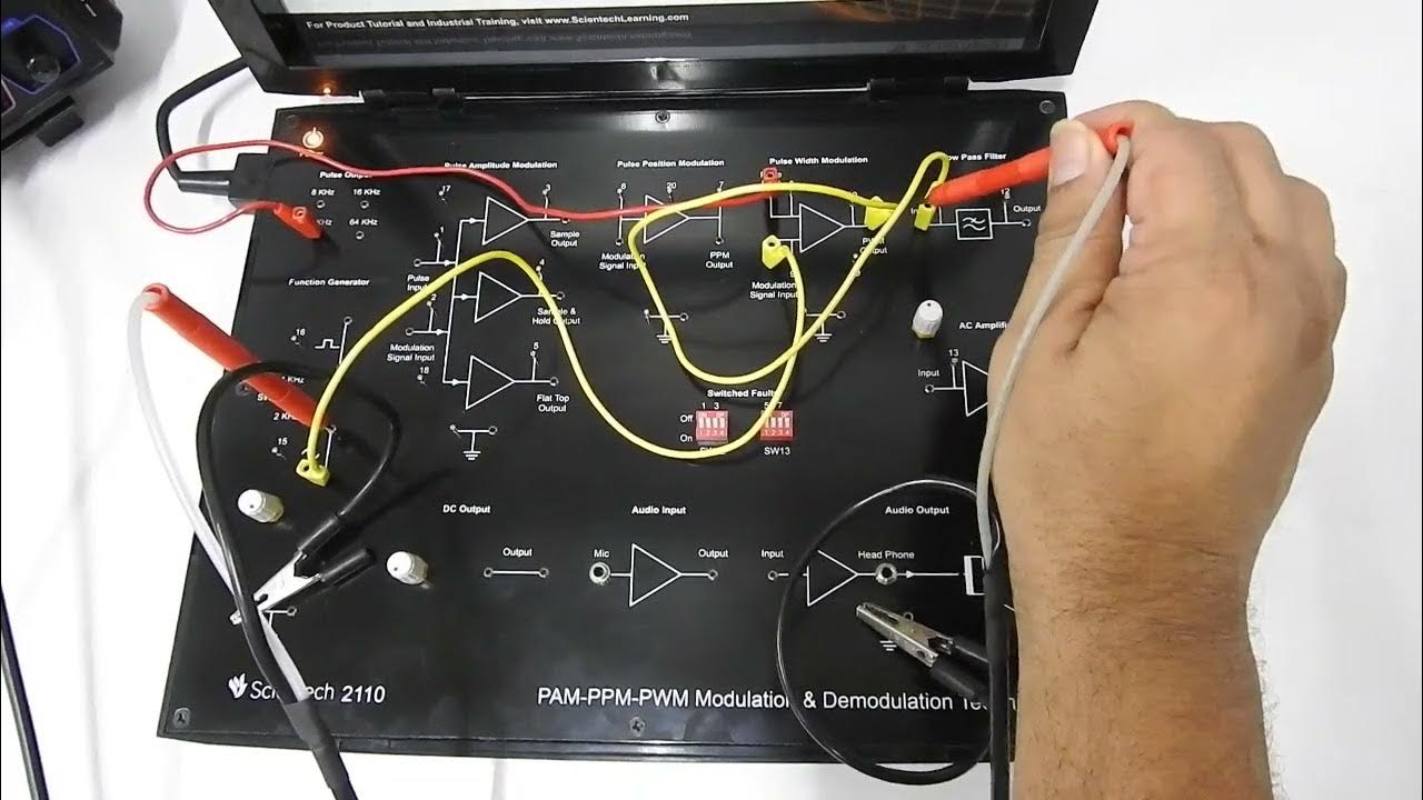 Pulse Amplitude - Pulse Width - Pulse Position Modulation ...